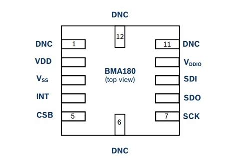 Arduino教程系列40 Arduino Uno Bma180三轴加速度计演示实验 Arduino智造