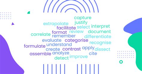 Teachers Survival Kit Blooms Taxonomy Verbs To Elevate Learning Objectives ClassPoint