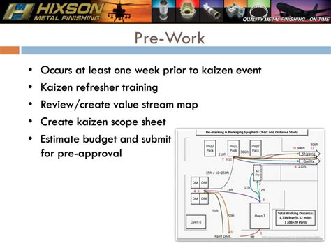 PPT Kaizen Process PowerPoint Presentation Free Download ID
