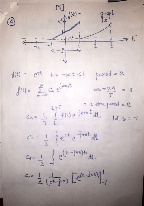 Solved 1 Determine The Complex Fourier Series For The Function