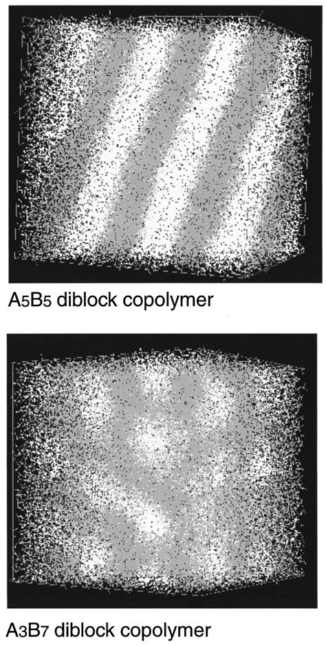 Conformations Of Symmetric And Asymmetric Diblock Copolymer Systems
