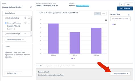 Creating A Scorecard Feed