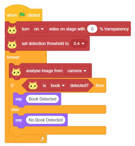 Day 8 Introduction To Object Detection Stem Lab