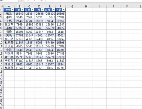 只需要3秒，搞定excel行高列宽（建议收藏） Excel Word Ppt使用教程网