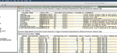 Installing Sample Data For Oracle Database