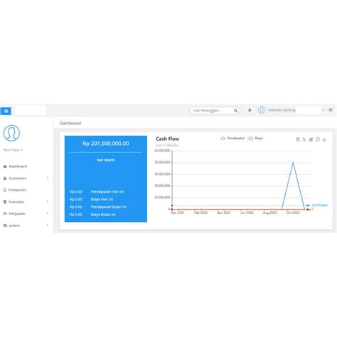 jual software aplikasi invoice penagihan accounting keuangan php