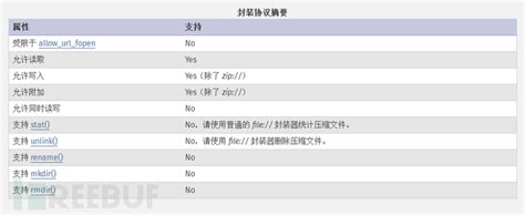 php伪协议实现命令执行的七种姿势 转） csdn博客