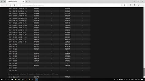My Laptop Acer Espire E Refuses To Turn On Acer Community