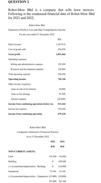 Solved Question 2 Robot Mow Bhd Is A Company That Sells Lawn