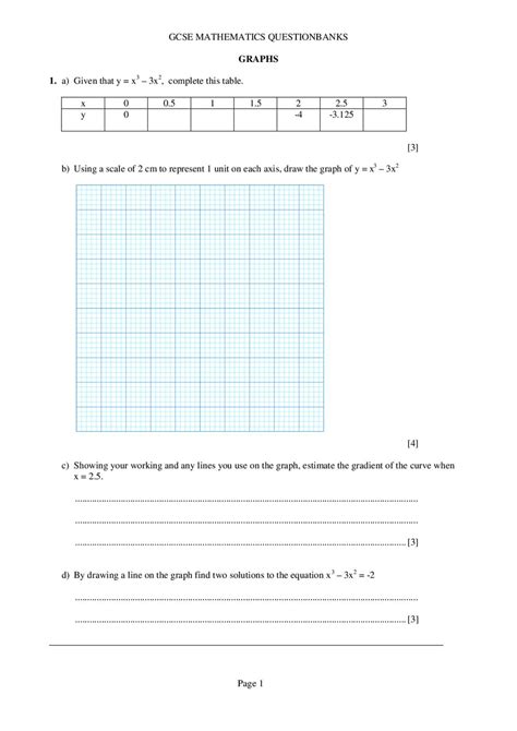 Graphs Questions Gcse Higher Maths Curriculum Press
