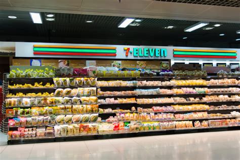 Convenience Store Layout