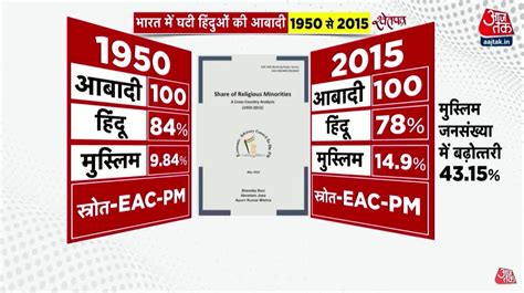 Video Harsh Vardhan Tripathi On Linkedin Pmeac Aajtak