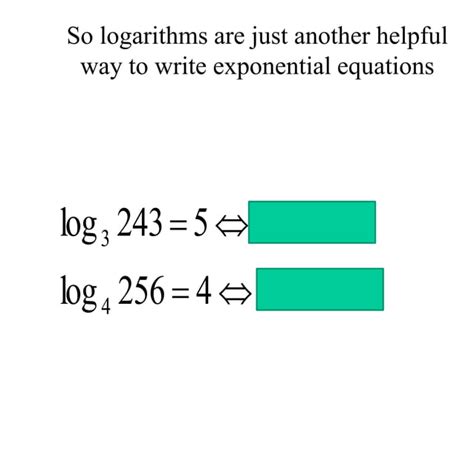 Logarithmic Exponential Trigonometric Functions And Their Graphsppt
