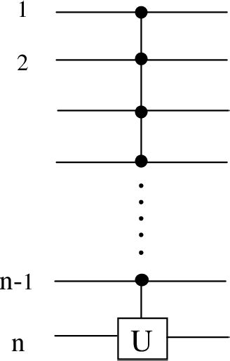 Figure 1 From Realization Of An N Qubit Controlled U Gate With Superconducting Quantum