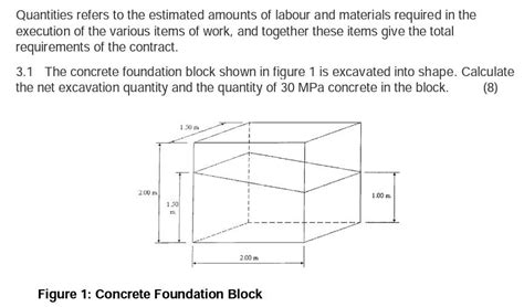 Solved Quantities Refers To The Estimated Amounts Of Labour Chegg
