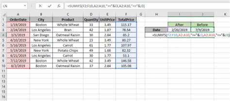 How To Use Sumifs Between Two Dates Using Vba In Microsoft Excel