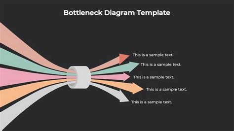 Bottleneck Diagram With Arrows Illustrating Various Directions PowerPoint Template Free