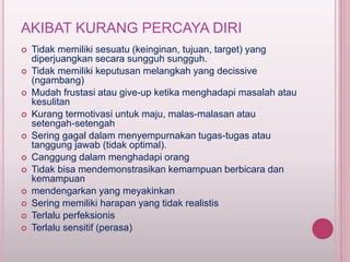 Cara Meningkatkan Rasa Percaya Diri PPTX