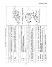 Download IRC SP 106 Engineering Guidelines On Landslide Mitigation Measures For Indian Roads