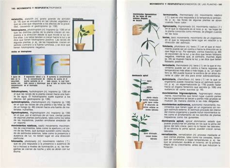 Diccionario De Biologia