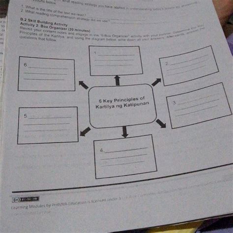 1 What Is The Title Of The Lext We Read 2 StudyX