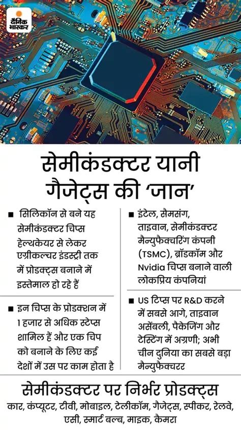 Pm Narendra Modi Semiconductor Projects Updates Dholera Morigaon Pm