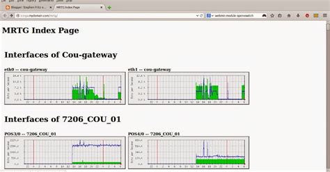 Stephen Fritz On Systems Engineering MRTG The Multi Router Traffic Grapher
