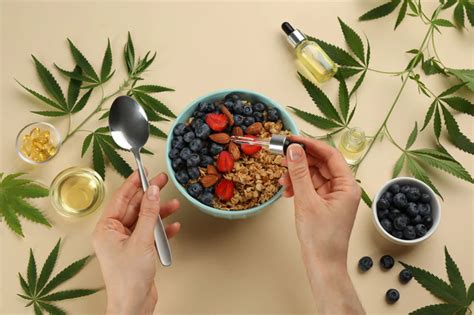 What Are Cbg Benefits