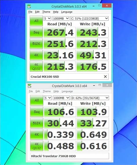 Disque dur HDD et SSD les différences malekal