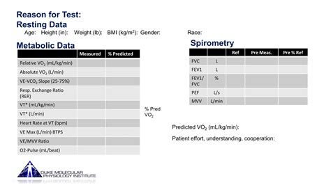 The Role And Interpretation Of Cardiopulmonary Exercise Testing In