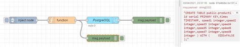 Connection Node Red To Postgresql Server Dashboard Node Red Forum