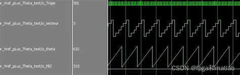 基于fpga的正弦pwm产生系统verilog实现 Fpga和matlab 博客园