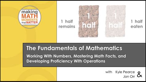 The Fundamentals Of Mathematics A Self Paced Online Course To