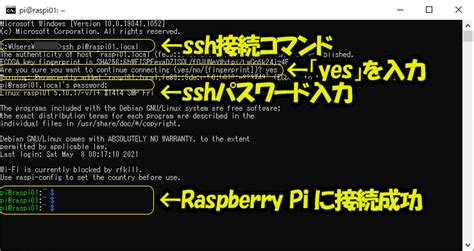 【raspberry Pi】まずやること。raspberry Pi Osの書き込みまでを紹介！│karakuri Musha