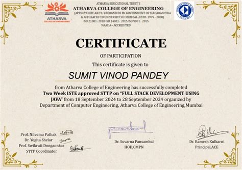 Sumit Pandey On Linkedin Fullstackdevelopment Java