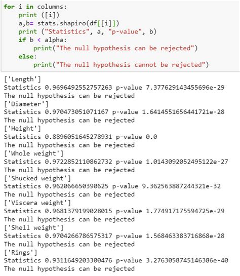Methods For Normality Test With Application In Python Towards Data Science
