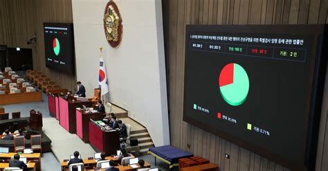 내란 일반특검법 김건희 특검법 정부 이송···민주당 “한덕수 즉시 공포해야”