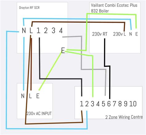 A Comprehensive Guide To Understanding Residential Boiler Wiring Diagrams