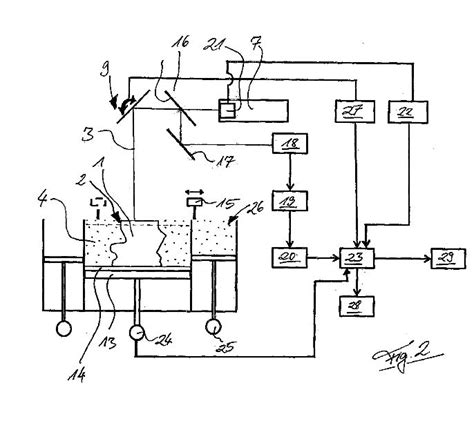 Process And Device For Producing A Three Dimensional Component Non Technical European