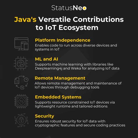 Statusneo On Linkedin Java Iot Statusneo Ai Ml Security