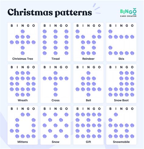 The Ultimate Guide To Bingo Patterns Bingo Card Creator