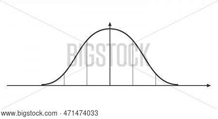 Bell Curve Graph Vector Photo Free Trial Bigstock