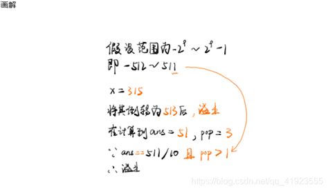 Leetcode7整数反转 Csdn博客