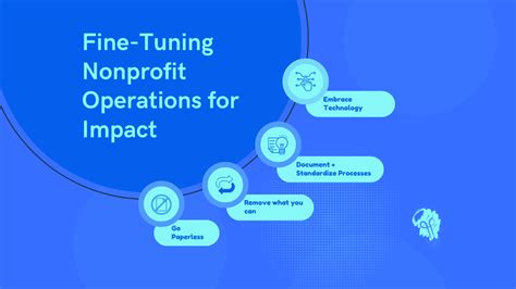Streamlining Operations For Nonprofit Success