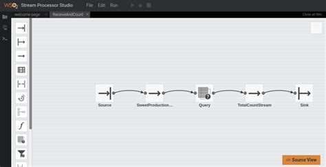 Implementing Code To Design View For Siddhi Drag And Drop Editor By