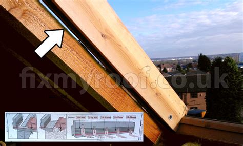 Velux Window Spare Parts Uk