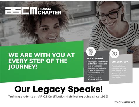 Ascm Triangle Chapter On Linkedin Ascm Triangle Apics Certification Courses