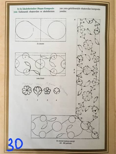S Adlı Kullanıcının G• Panosundaki Pin Muhteşem Saç Moda Pozları