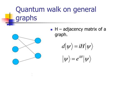 Ppt Quantum Random Walks And Quantum Algorithms Powerpoint