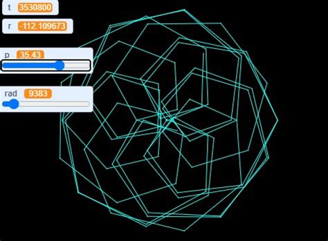 The Coolest Thing Ever Polar Coordinate Visualizer Discuss Scratch